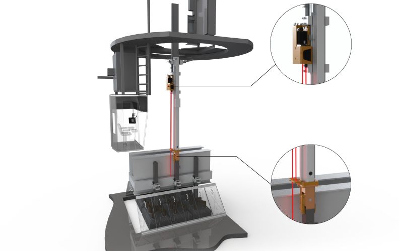 Electrolysis | STAS